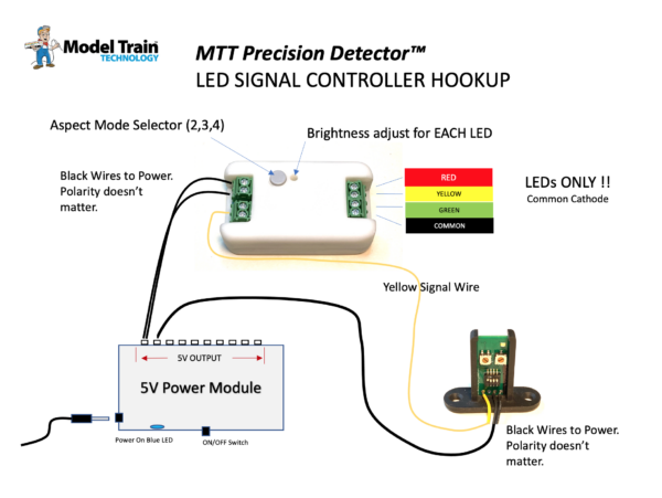 Precision Detector - Trackside - Model Train Technology